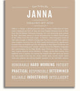 Janna Personalized Name Meaning Art Prints – Name Stories