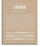 Janna Personalized Name Meaning Art Prints – Name Stories