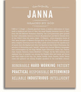 Janna Personalized Name Meaning Art Prints – Name Stories