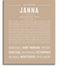 Janna | Name Art Print – Name Stories