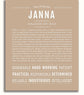 Janna Personalized Name Meaning Art Prints – Name Stories