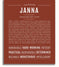 Janna Personalized Name Meaning Art Prints – Name Stories