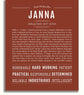 Janna Personalized Name Meaning Art Prints – Name Stories