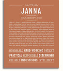 Janna | Name Art Print – Name Stories
