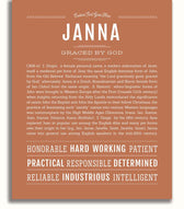 Janna Personalized Name Meaning Art Prints – Name Stories