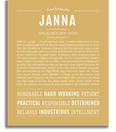 Janna Personalized Name Meaning Art Prints – Name Stories