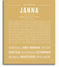 Janna Personalized Name Meaning Art Prints – Name Stories