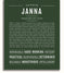 Janna Personalized Name Meaning Art Prints – Name Stories