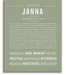 Janna Personalized Name Meaning Art Prints – Name Stories