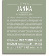 Janna Personalized Name Meaning Art Prints – Name Stories