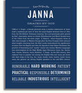 Janna | Name Art Print – Name Stories