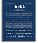 Janna Personalized Name Meaning Art Prints – Name Stories