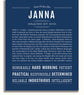 Janna Personalized Name Meaning Art Prints – Name Stories