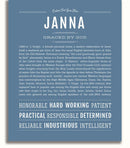 Janna Personalized Name Meaning Art Prints – Name Stories