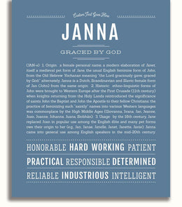 Janna Personalized Name Meaning Art Prints – Name Stories