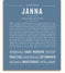 Janna Personalized Name Meaning Art Prints – Name Stories