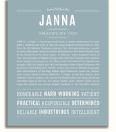 Janna Personalized Name Meaning Art Prints – Name Stories