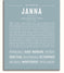 Janna Personalized Name Meaning Art Prints – Name Stories