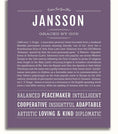 Jansson Personalized Name Meaning Art Prints – Name Stories