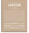 Jansson Personalized Name Meaning Art Prints – Name Stories