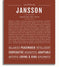 Jansson Personalized Name Meaning Art Prints – Name Stories