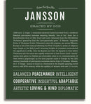 Jansson Personalized Name Meaning Art Prints – Name Stories
