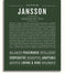 Jansson Personalized Name Meaning Art Prints – Name Stories