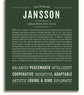 Jansson Personalized Name Meaning Art Prints – Name Stories