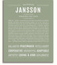 Jansson Personalized Name Meaning Art Prints – Name Stories