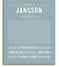 Jansson Personalized Name Meaning Art Prints – Name Stories