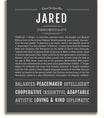 Jared Personalized Name Meaning Art Prints – Name Stories