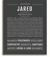 Jared Personalized Name Meaning Art Prints – Name Stories