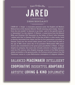 Jared | Name Art Print – Name Stories