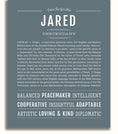 Jared | Name Art Print – Name Stories