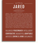 Jared Personalized Name Meaning Art Prints – Name Stories