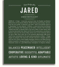 Jared | Name Art Print – Name Stories