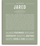 Jared Personalized Name Meaning Art Prints – Name Stories