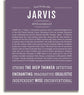 Jarvis Personalized Name Meaning Art Prints – Name Stories