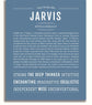 Jarvis Personalized Name Meaning Art Prints – Name Stories