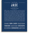 Jase Personalized Name Meaning Art Prints – Name Stories