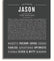 Jason | Name Art Print – Name Stories