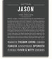 Jason | Name Art Print – Name Stories
