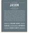 Jason Personalized Name Meaning Art Prints – Name Stories