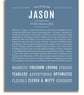 Jason | Name Art Print – Name Stories