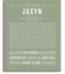 Jaxyn | Name Art Print – Name Stories