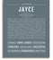 Jayce | Name Art Print – Name Stories