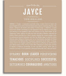 Jayce Personalized Name Meaning Art Prints – Name Stories