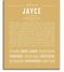 Jayce | Name Art Print – Name Stories