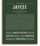 Jaycee Personalized Name Meaning Art Prints – Name Stories