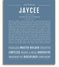 Jaycee Personalized Name Meaning Art Prints – Name Stories